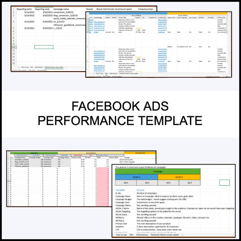 Facebook Meta Ads Campaign Planner + Performance Template - TOPOSEL
